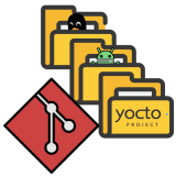 Repo Tool Manifest - Visual Studio Marketplace